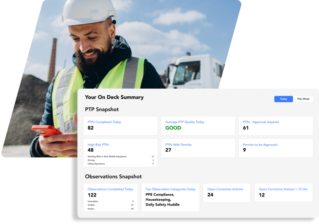 Traffic Control Safety Toolbox Talk | Safety Mojo